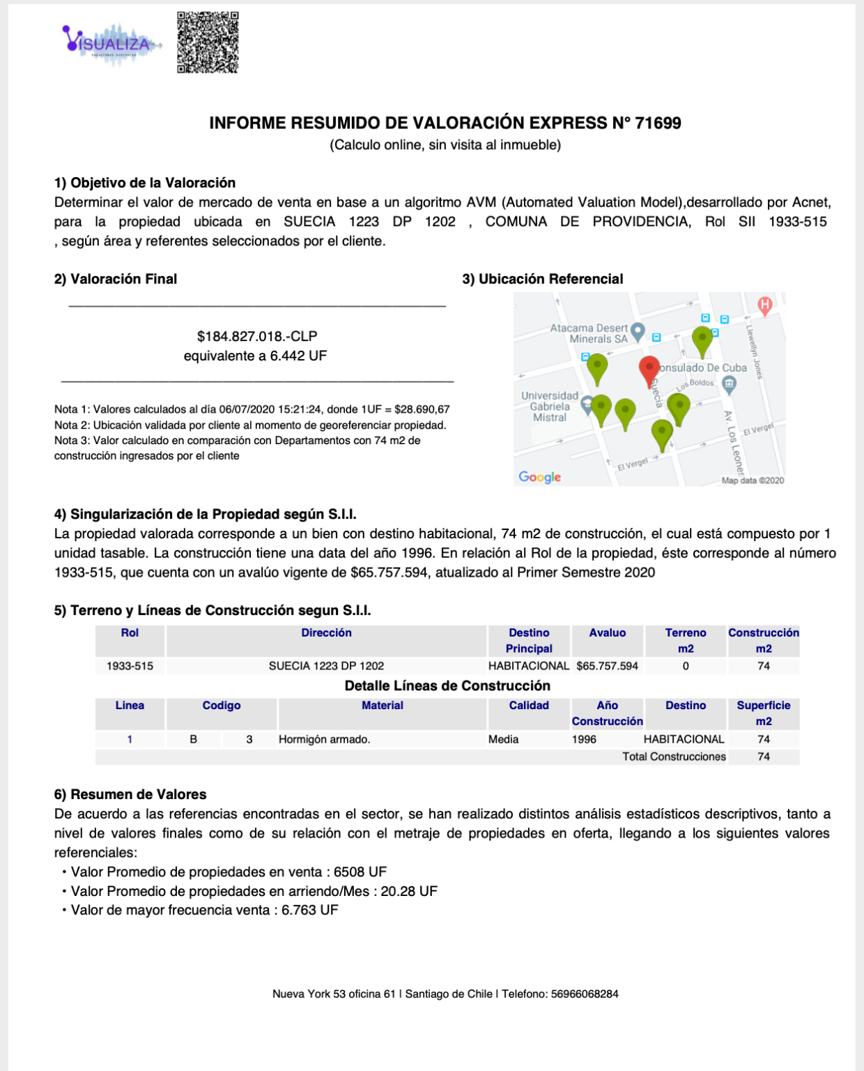 Informe PDF Tasaci n Digital Arriendo Tasaciones Visualiza informe-pdf-tasaci-n-digital-arriendo-tasaciones-visualiza